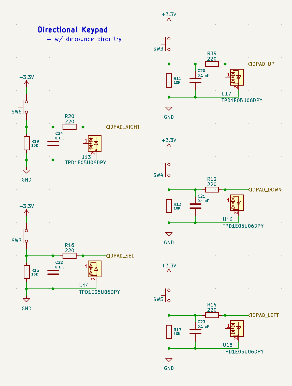 ECE477 Course Documents